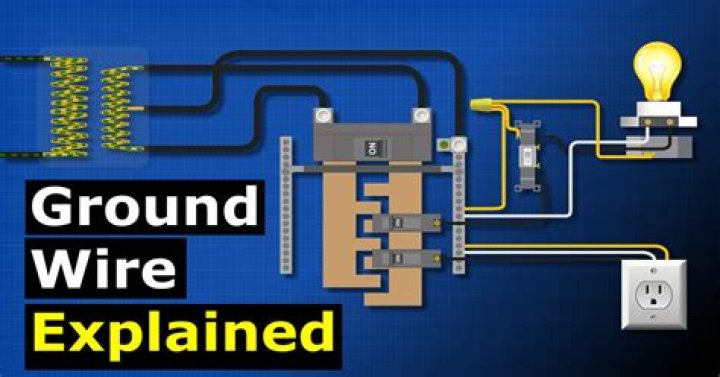 Does the ground wire need to be connected to the switch - The Daily Insight