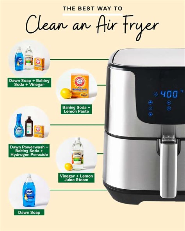 How do I clean my air fryer with baking soda - The Daily Insight