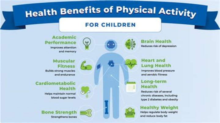 What does physical mean for kids - The Daily Insight