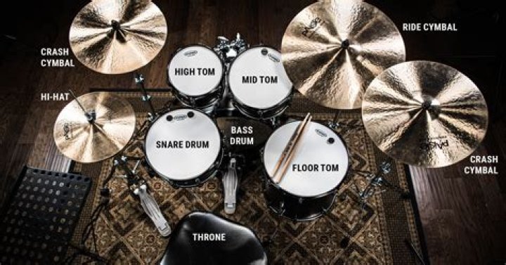 What is a machine drum - The Daily Insight
