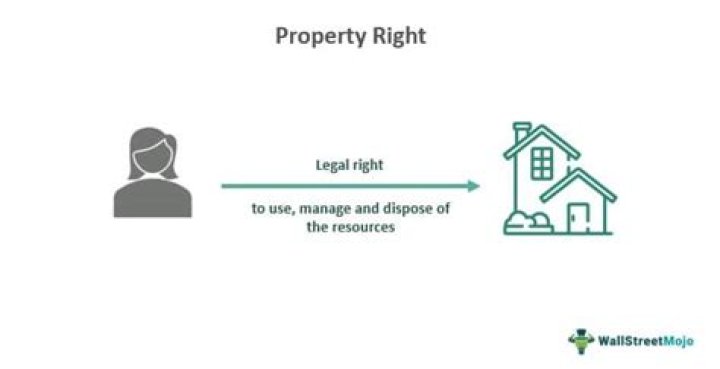 What is legal access to property - The Daily Insight