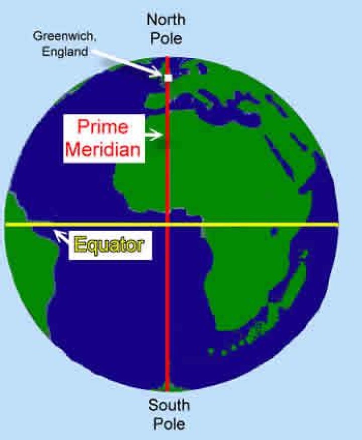 What is the difference between the equator and the prime meridian - The ...