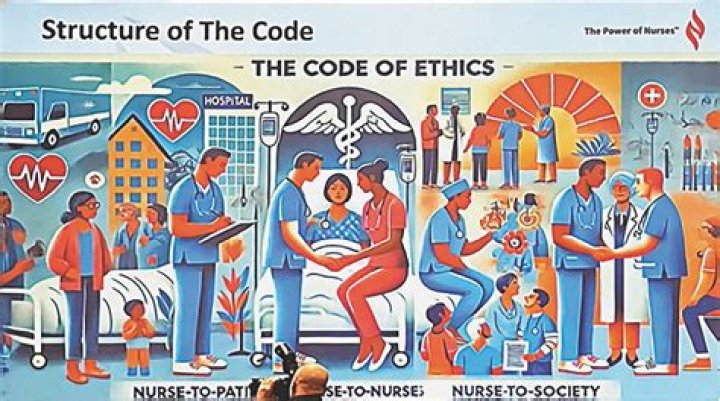 What is the nurse code of ethics - The Daily Insight